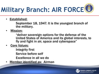 Military overview | PPTX