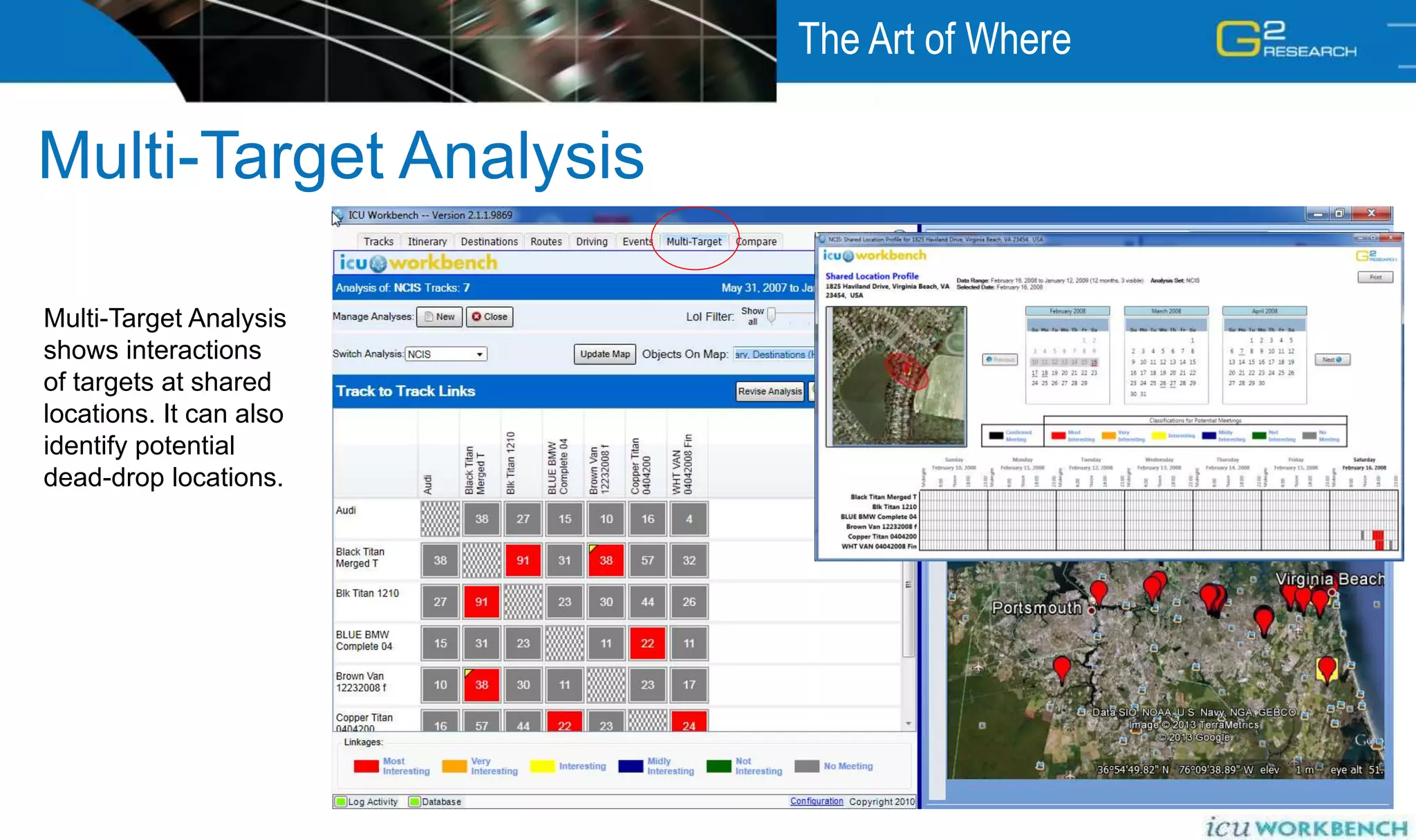 Military - Overview | PPTX | Graphics Software | Computer Software and ...