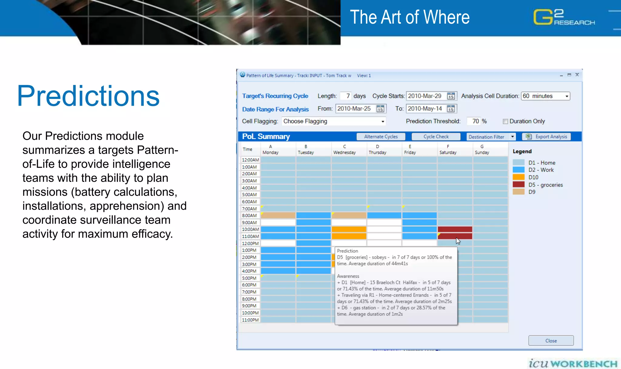 Military - Overview | PPTX | Graphics Software | Computer Software and ...