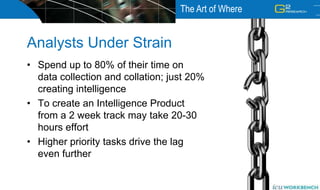 Military - Overview | PPTX | Graphics Software | Computer Software and ...