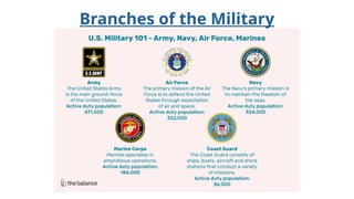 Military_Pathway_Student_Template (1).pptx