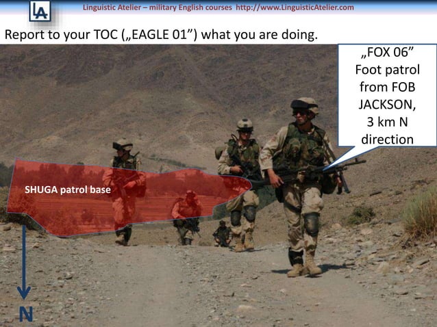 Military patrol radio communication English speaking exercises | PPTX