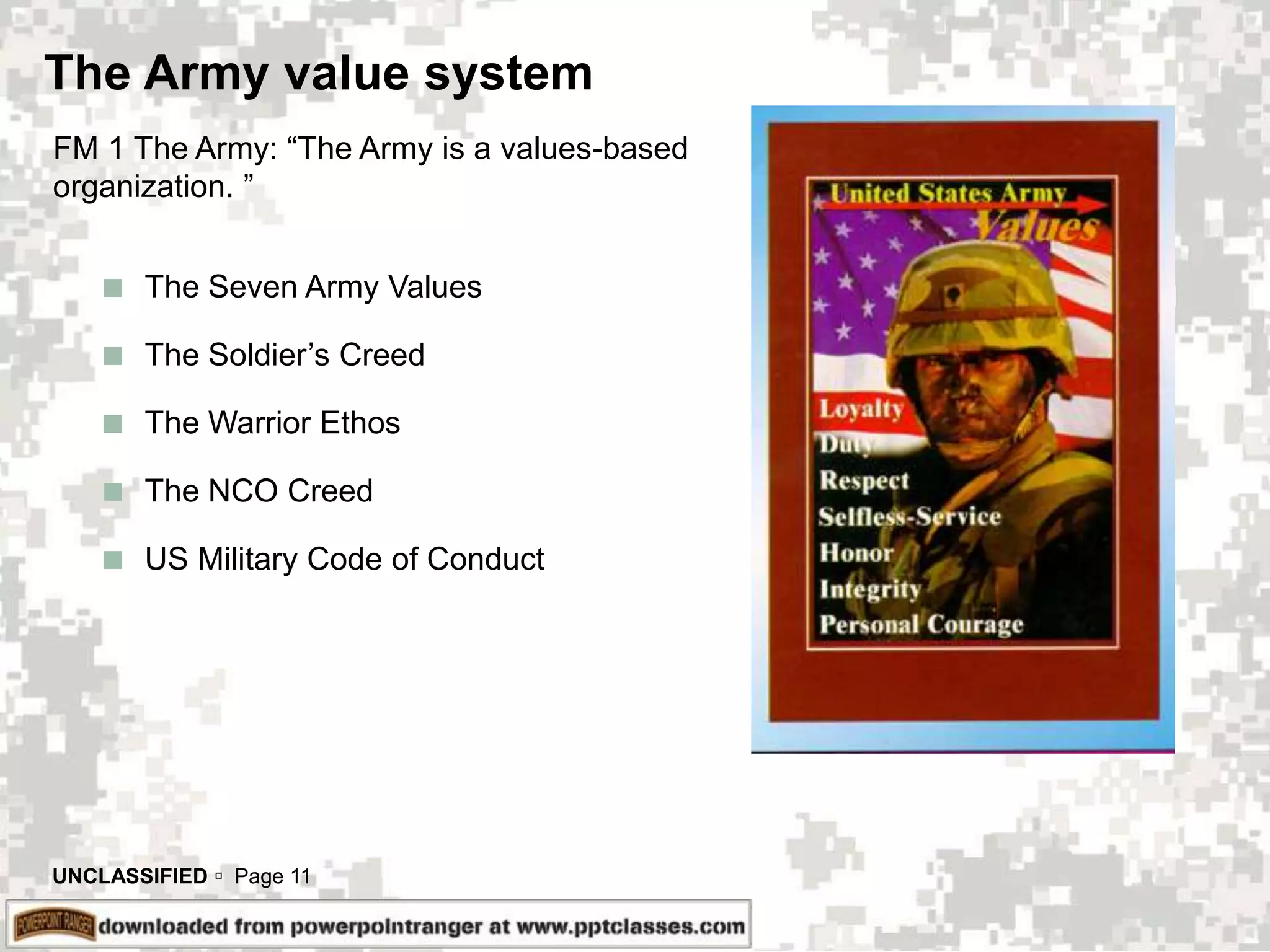 Military Professionalism | PPTX