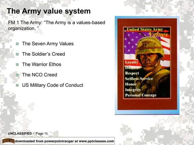 Military Professionalism | PPTX | Careers