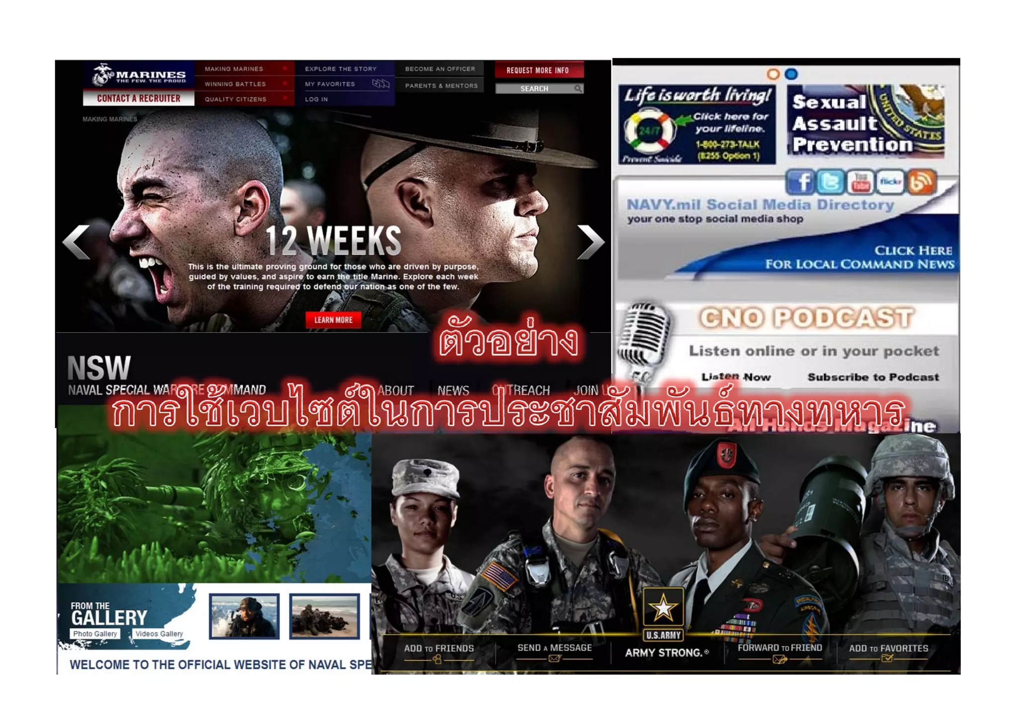Military PR using social network | PDF