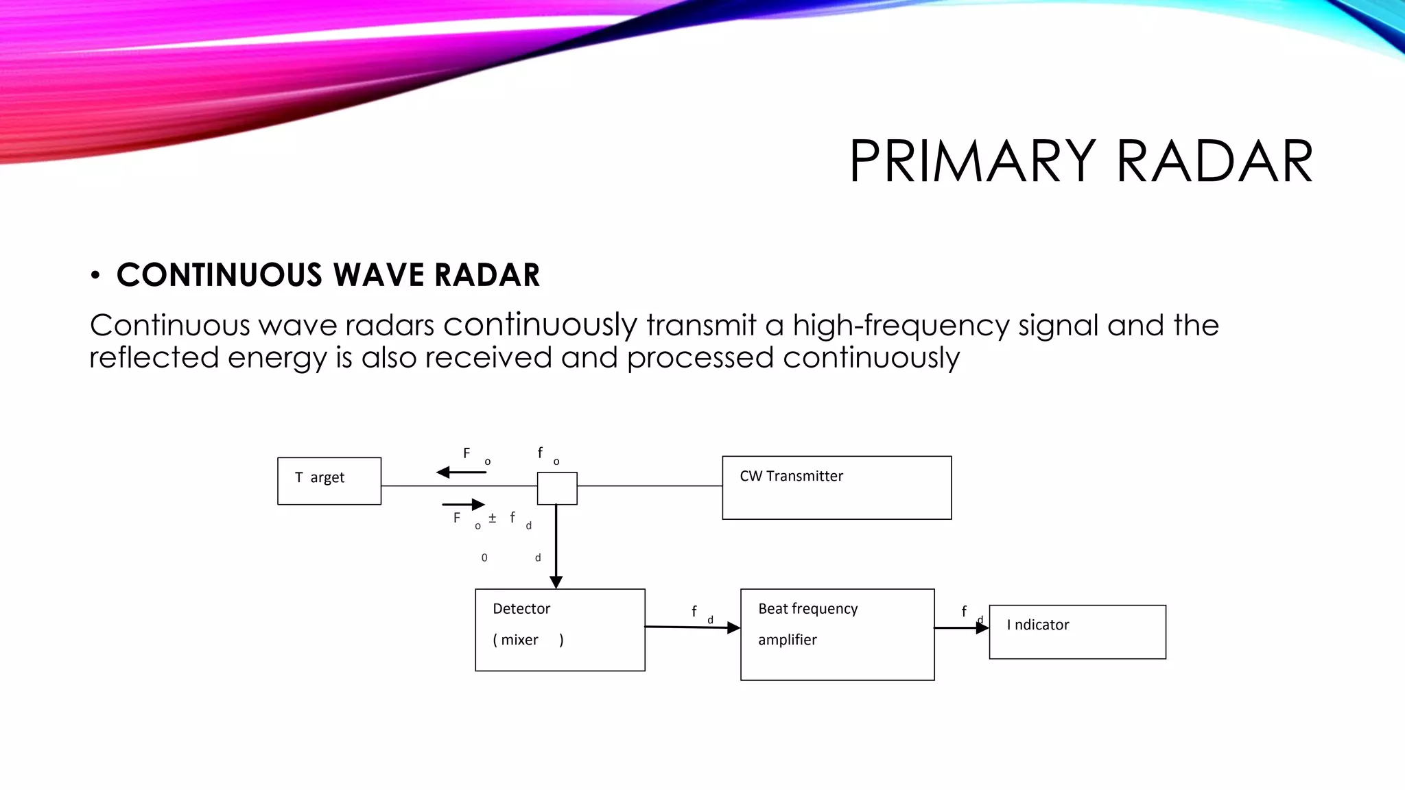 Military radar | PPTX