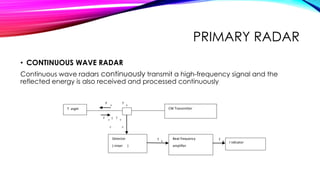 Military radar | PPTX