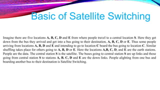 Military radar and satellite switching | PPT