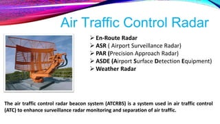 Air Traffic Control Radar Beacon System