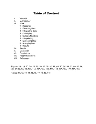 Military Recruitment Statistics United States | PDF