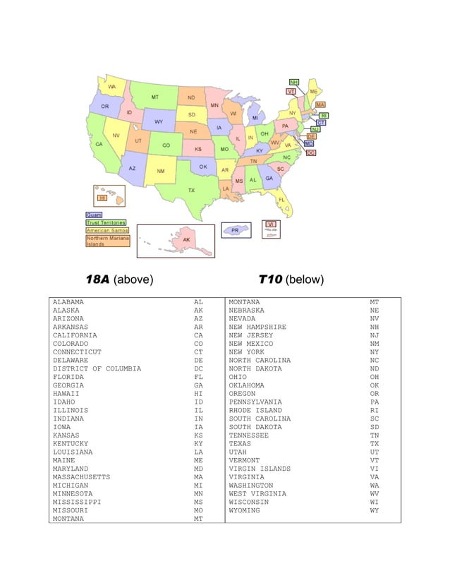 Military Recruitment Statistics United States | PDF