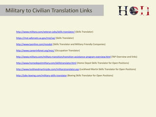 Transferable Military skills | PPSX