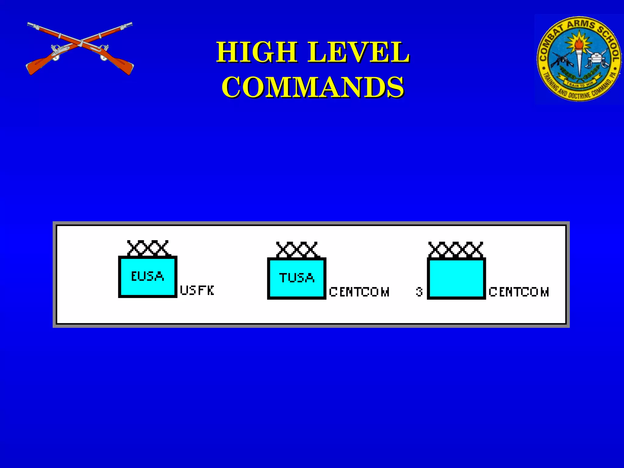 Military symbols | PPT