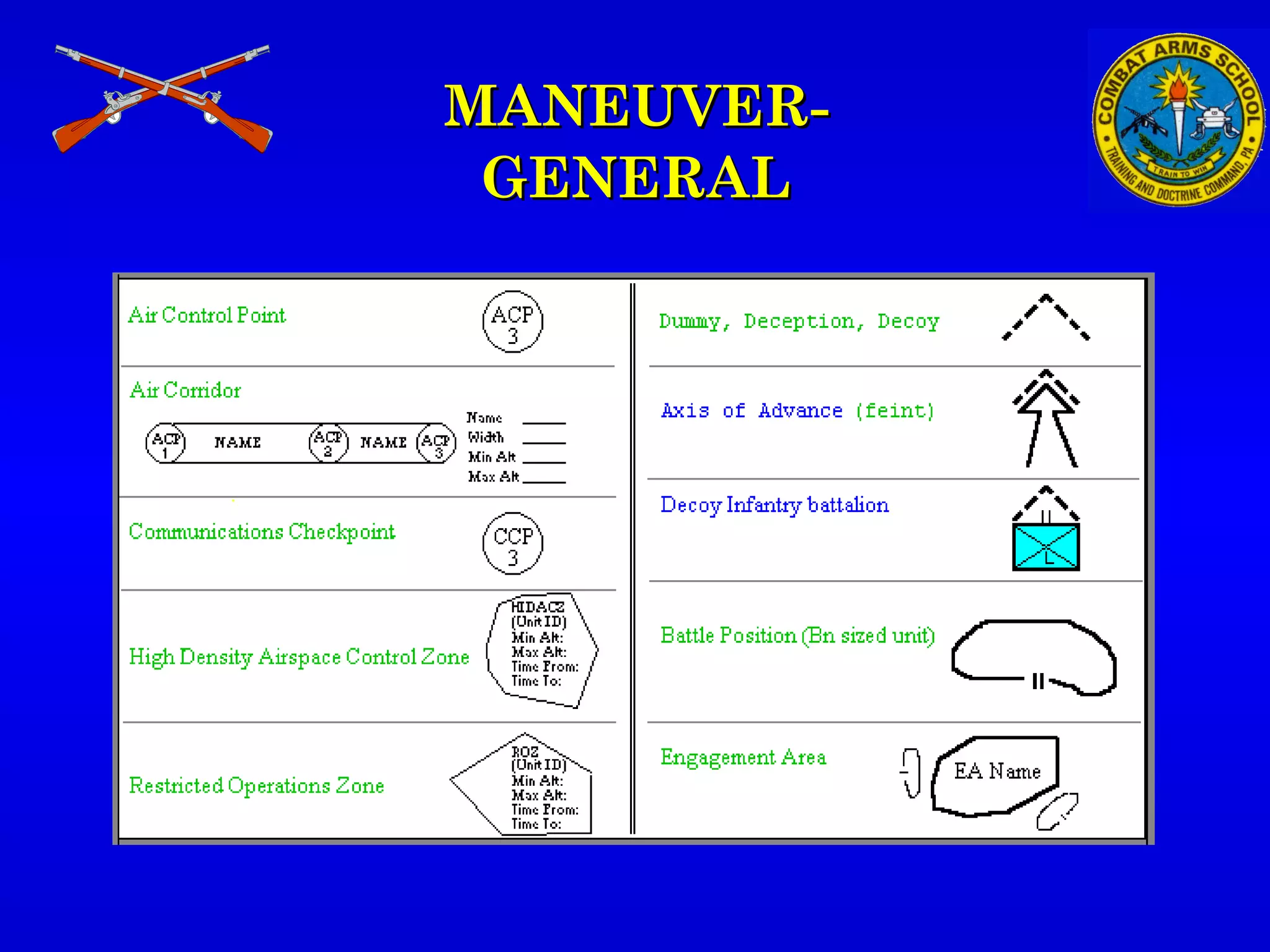 Military symbols | PPT