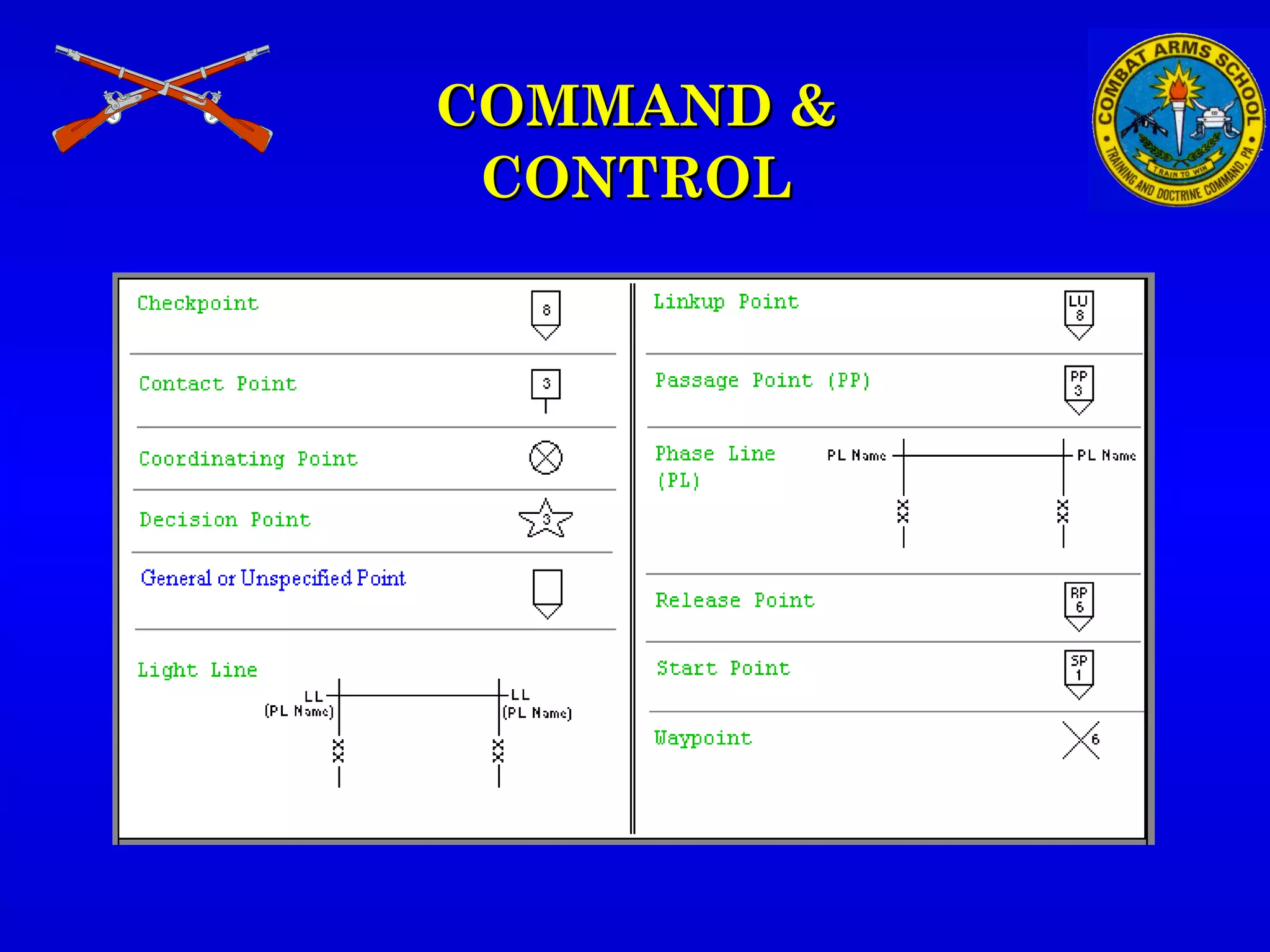 Military symbols | PPT