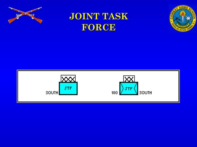 Military symbols | PPT