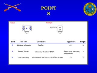 Military symbols | PPT