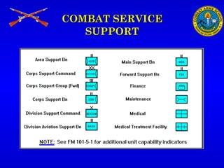 Army Fire Team Symbol