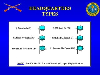 Military Graphics And Symbols