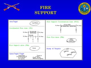 Army Fire Team Symbol