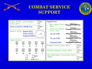 Army Fire Team Symbol