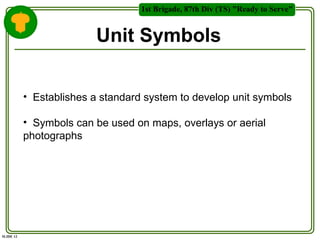 Military Symbols class and usage in Mil Opns.ppt