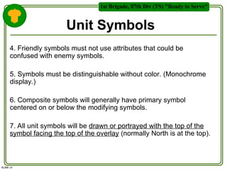 Military Symbols class and usage in Mil Opns.ppt
