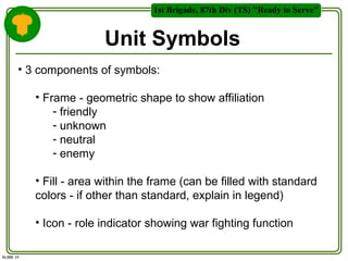 Military Symbols class and usage in Mil Opns.ppt