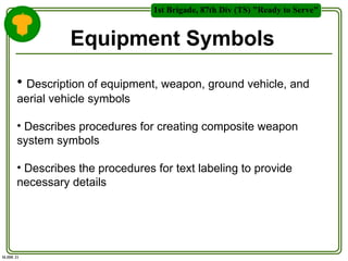 Military Symbols class and usage in Mil Opns.ppt