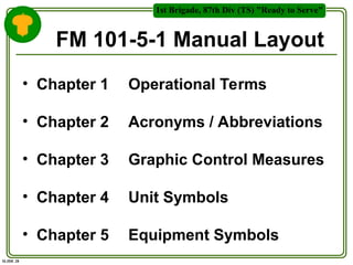 Military Symbols class and usage in Mil Opns.ppt