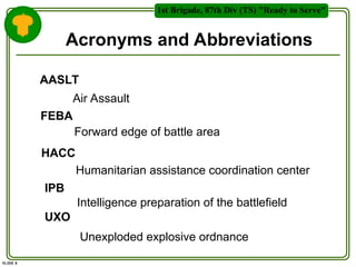 Military Symbols class and usage in Mil Opns.ppt