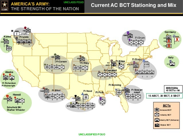Military Value Analysis And Brigade Combat Team Reorganization Briefi…