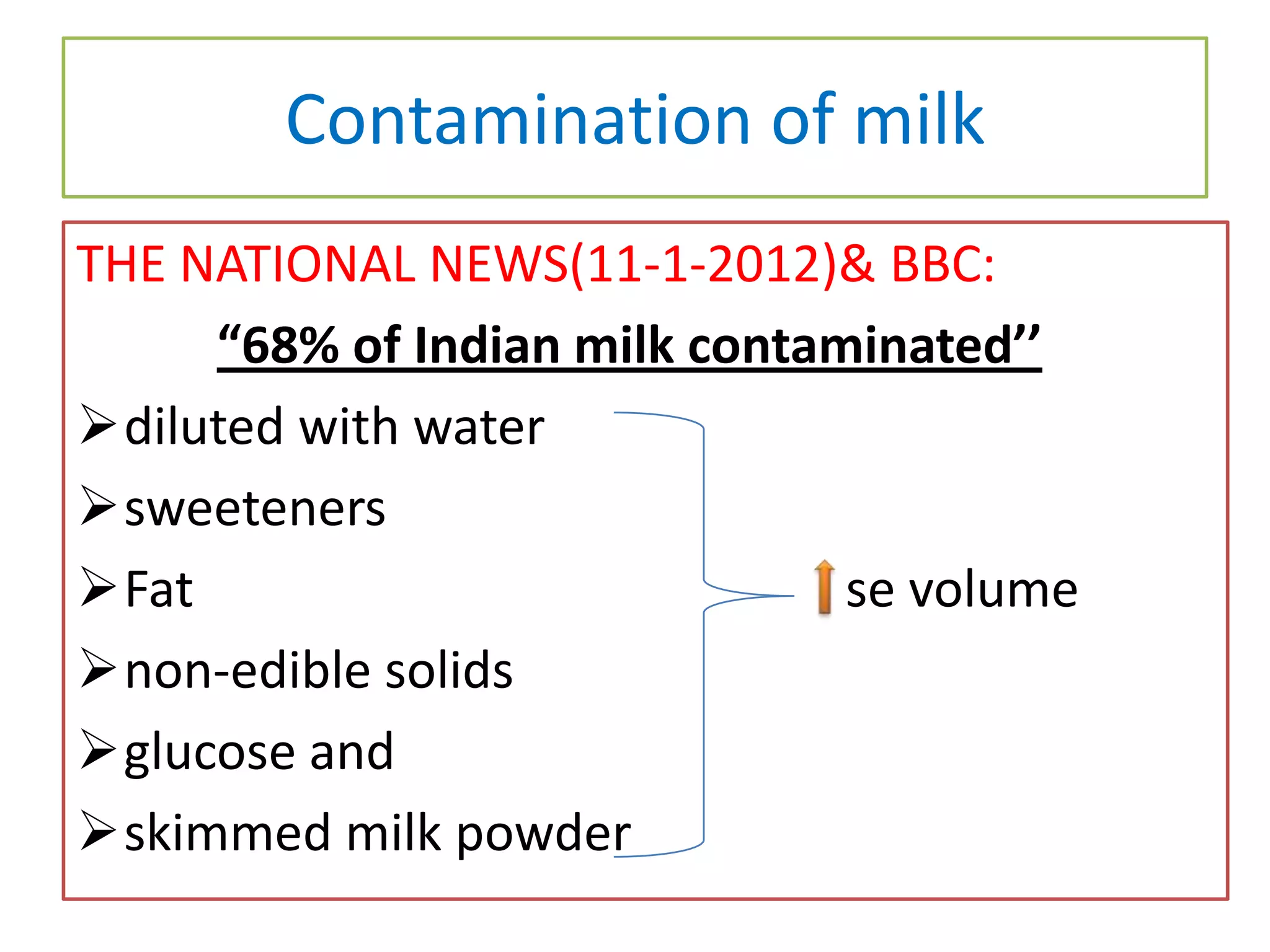 analysis of milk | PPTX