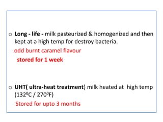 analysis of milk | PPTX
