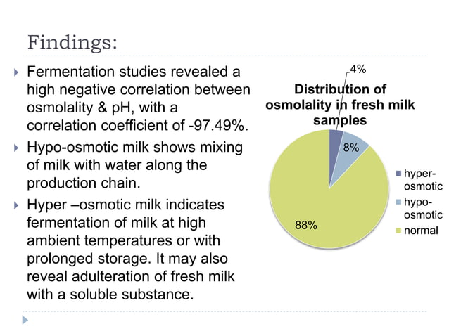 Milk and milk products | PPTX | Chemistry | Science