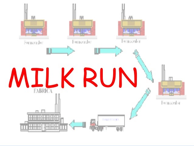 Milk-run