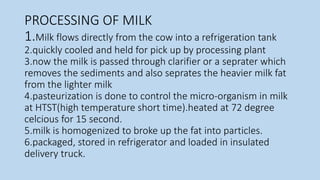 Milk IHM NOTES | PPT