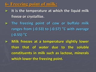 MILK .ppt