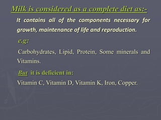 MILK .ppt