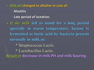 MILK .ppt