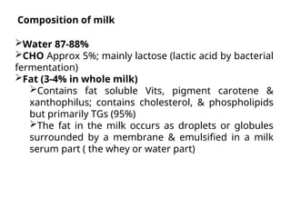 Milk test for identification of pathological organism | PPT