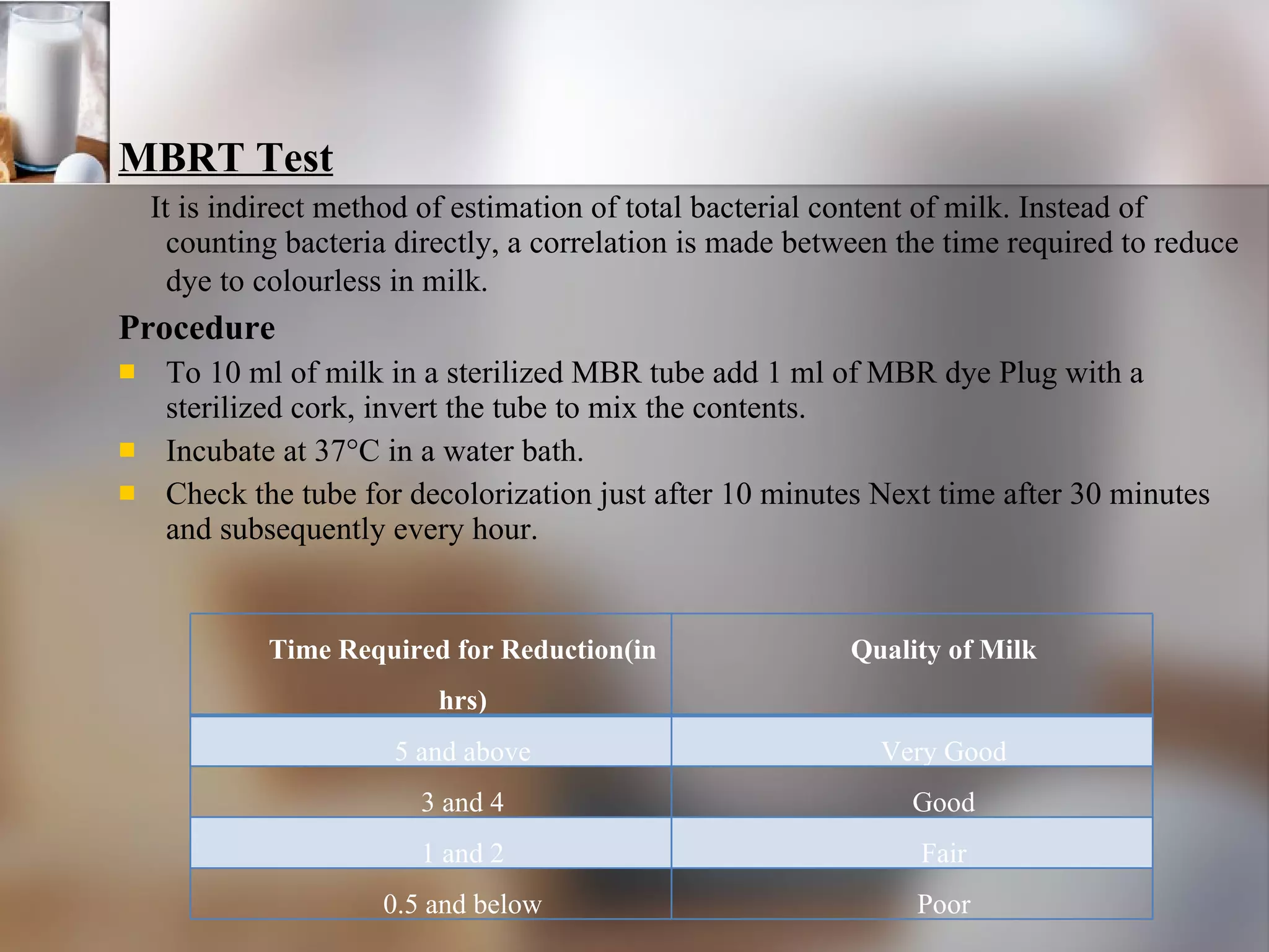 Milk Analysis In Verka | PPT
