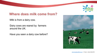milk-production-ppt-711fcd.pptx