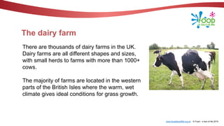 milk-production-ppt-711fcd.pptx
