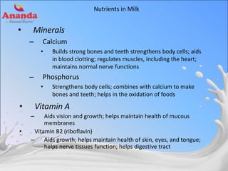 Milk Benefits | PPTX