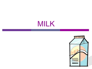 Milk | PPT
