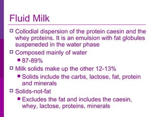 Milk | PPT
