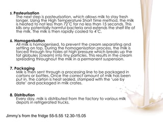 Milk and cheese | PPT