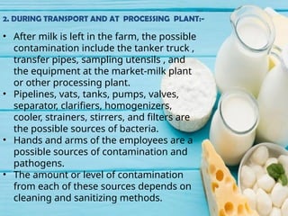MILK AND MILK PRODUCTS- source, contamination, spoilage and prevention ...