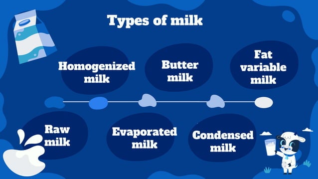 milk and milk products.pptx
